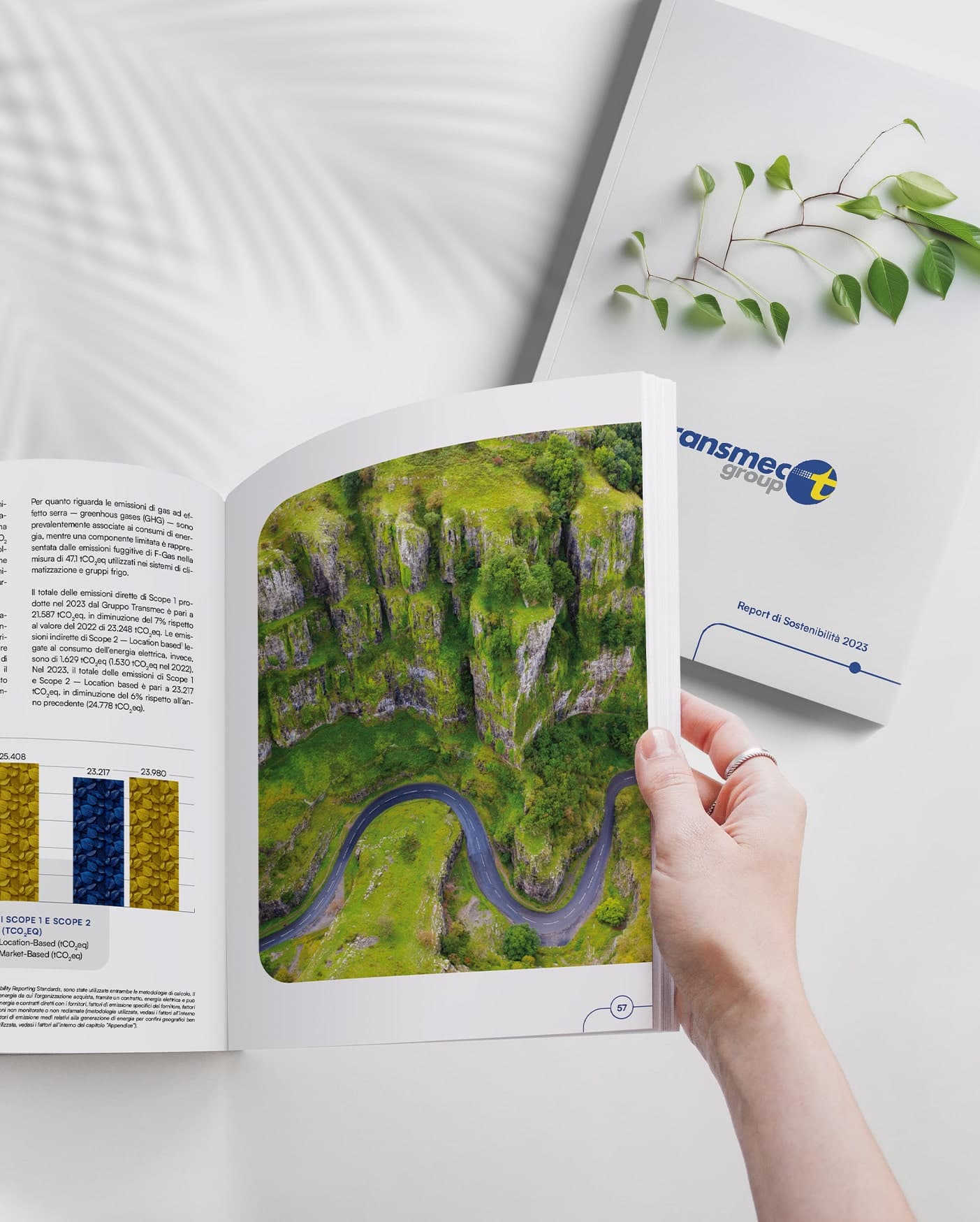 Transmec Group launches its first Sustainability Report
